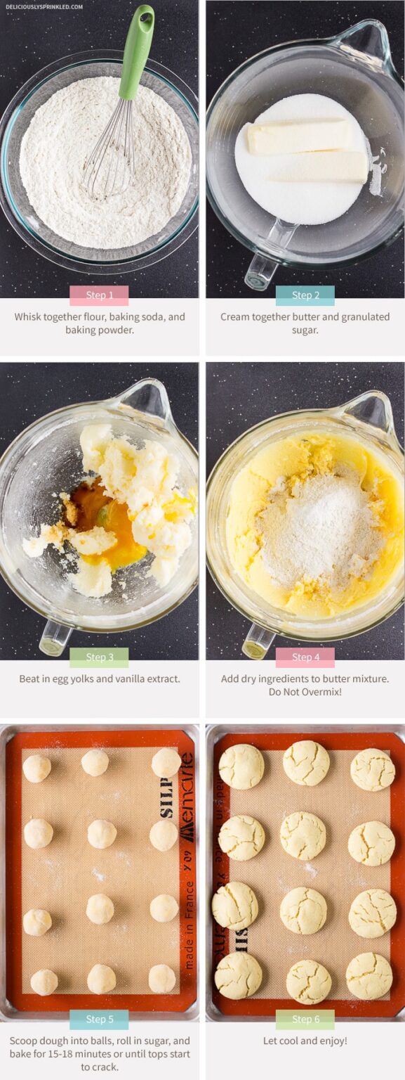 Soft Sugar Cookies – Deliciously Sprinkled