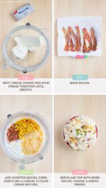 Game Day Dip – Deliciously Sprinkled